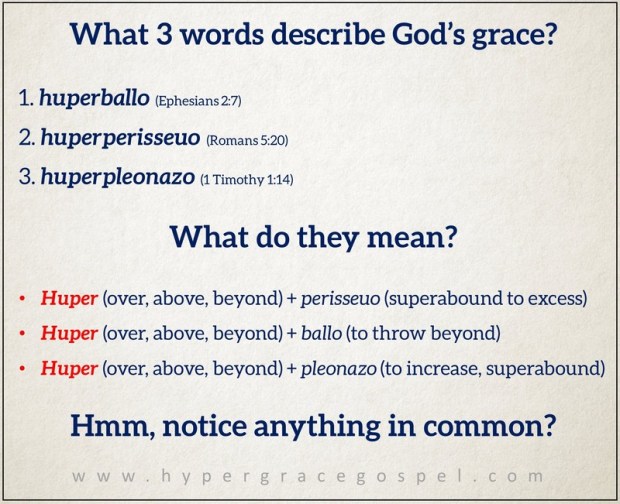Is Hypergrace Biblical? – Escape to Reality