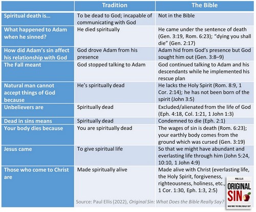 “You Shall Surely Die” – Escape to Reality