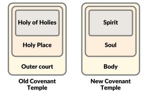 Duck Church – Escape to Reality