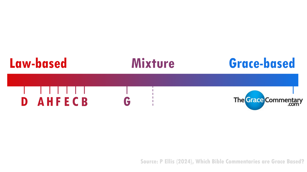 Paul Ellis – Escape to Reality
